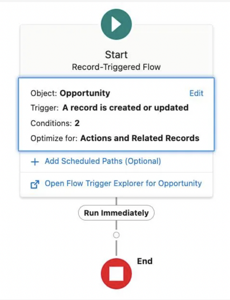 How To Use Different Types of Flow in Salesforce? – saasguru